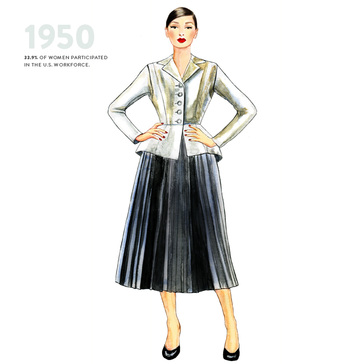 A Look at the Feminist History in Women's Work Suits