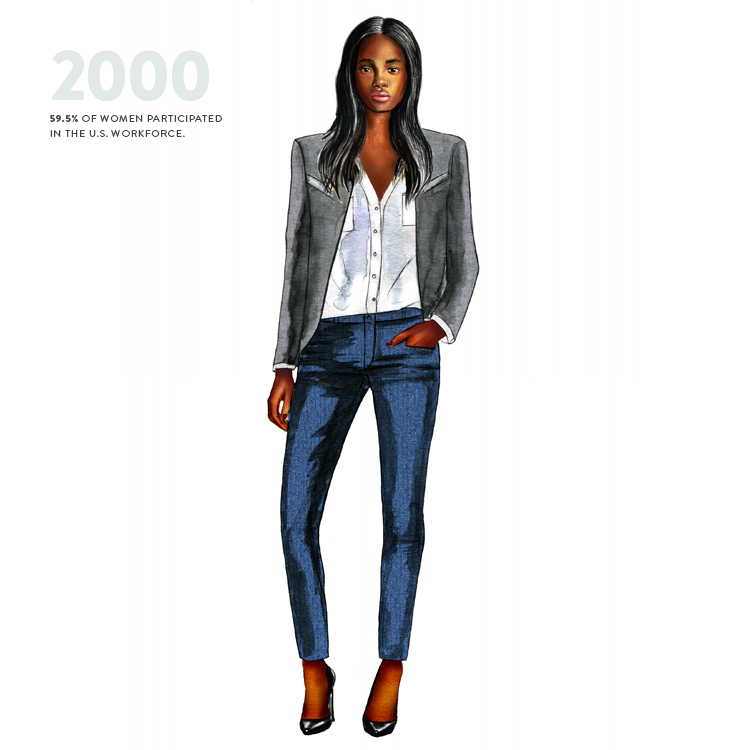 A Look at the Feminist History in Women's Work Suits