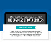 THE BUSINESS OF DATA BROKERS [INFOGRAPHIC] | MBA@UNC